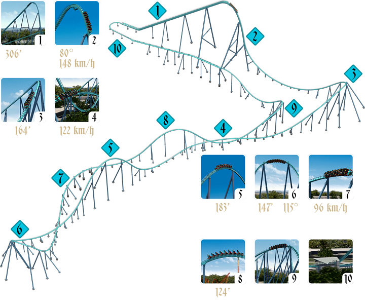 Through My Eyes: Leviathan at Canada's Wonderland