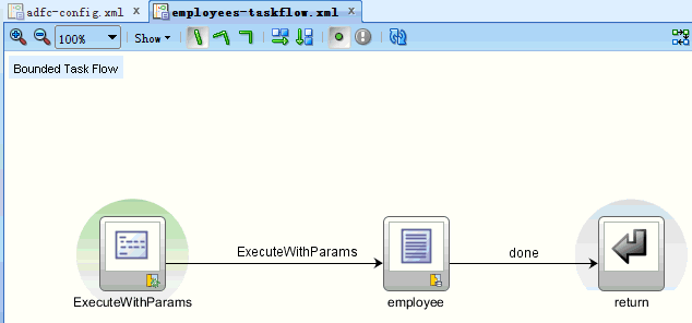 Task Flow使用指南之二：传递参数给Task Flow（2）_taskflow 带参数-CSDN博客