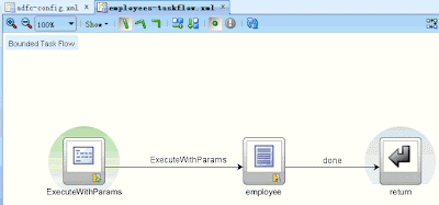 Task Flow使用指南之二：传递参数给Task Flow（2）_taskflow 带参数-CSDN博客