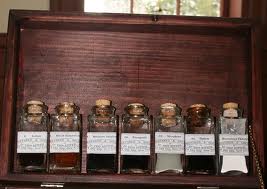 Civil War Medicine Chest ~ Civil War Rx