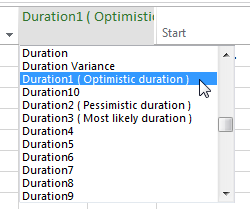 Using PERT to calculate task duration in Microsoft Project