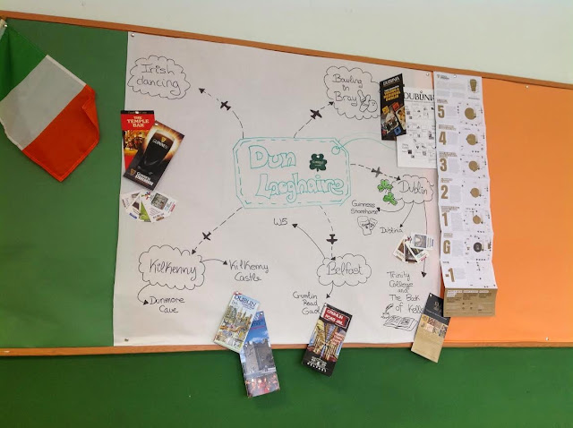 IES Montevil Bilingual Section Preparing Trip To Ireland ies-montevil-bilingual-section-preparing-trip-to-ireland
