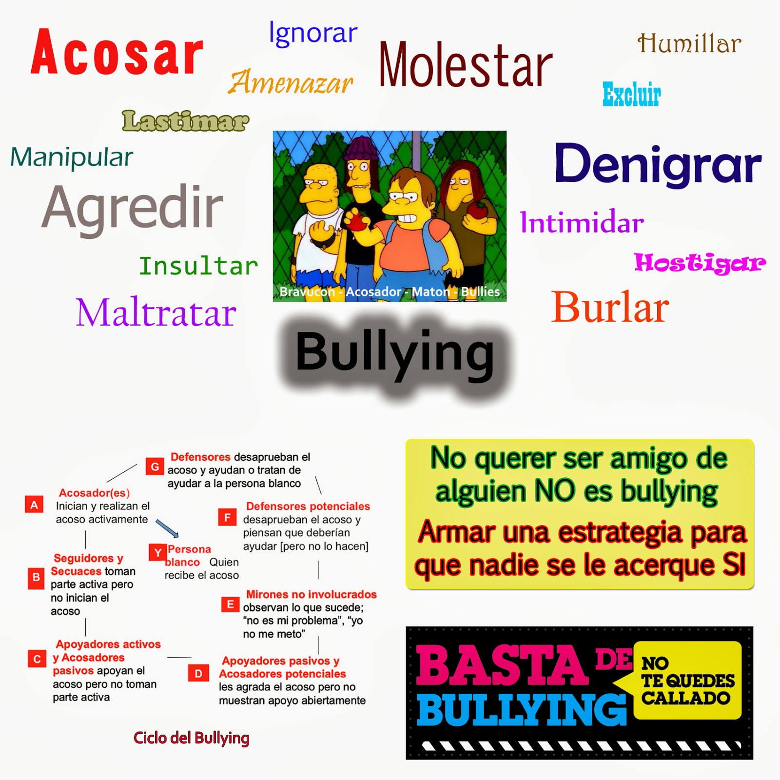 Acoso Escolar: Detección, identificación, intervención y prevención ...