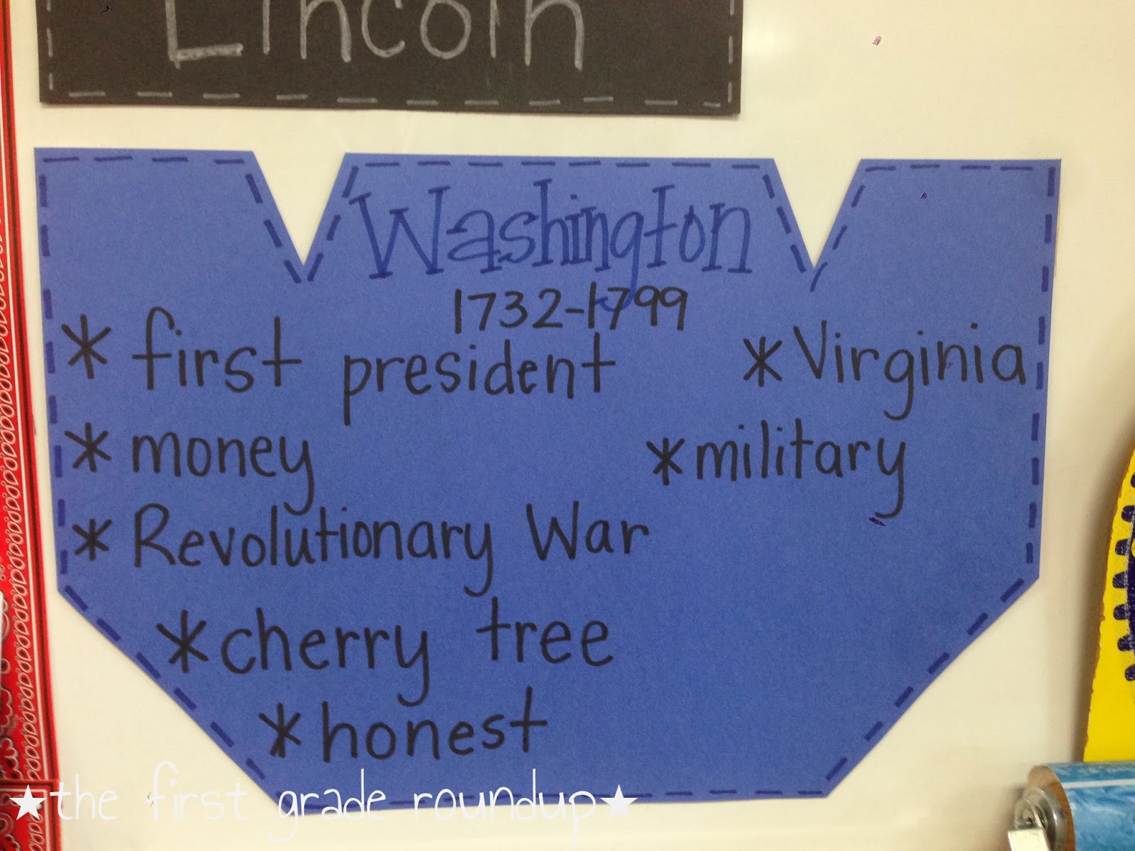 President's day Activities for 1st Grade: Happy Birthday, George ...