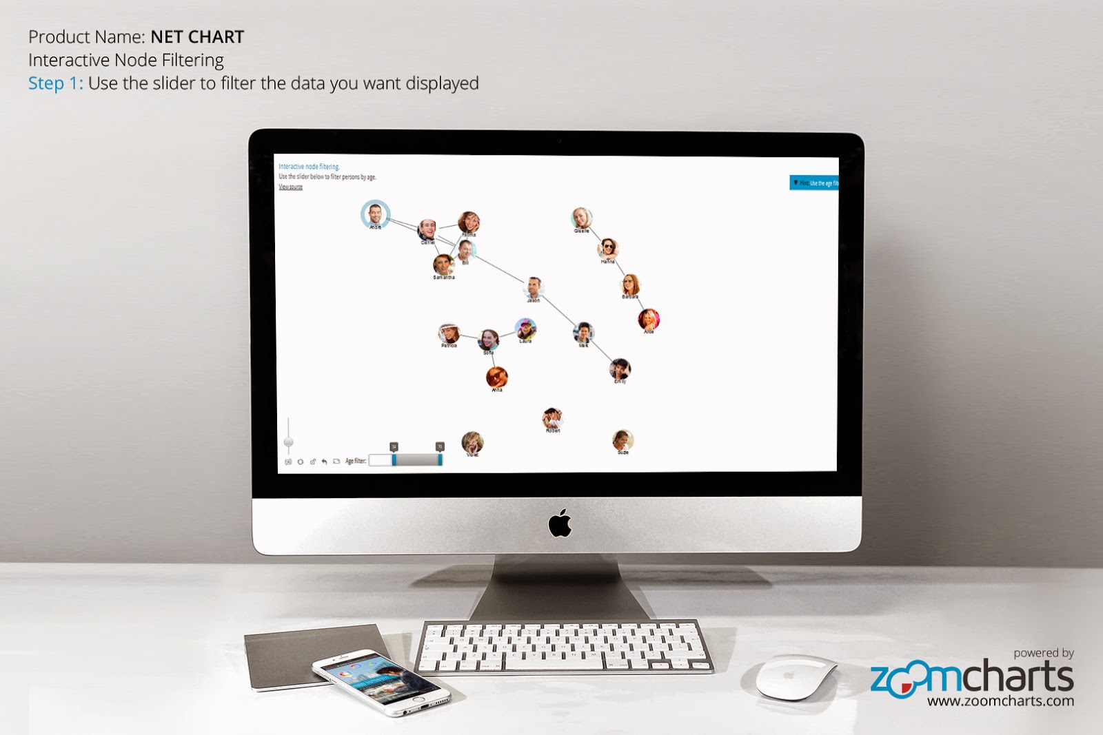 Interactive Network Charts: Network Chart Interactive Node Filtering for Mac
