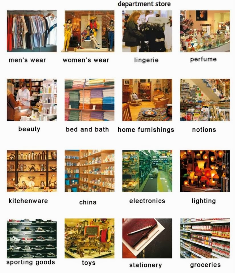 Click On GOING SHOPPING click-on-going-shopping