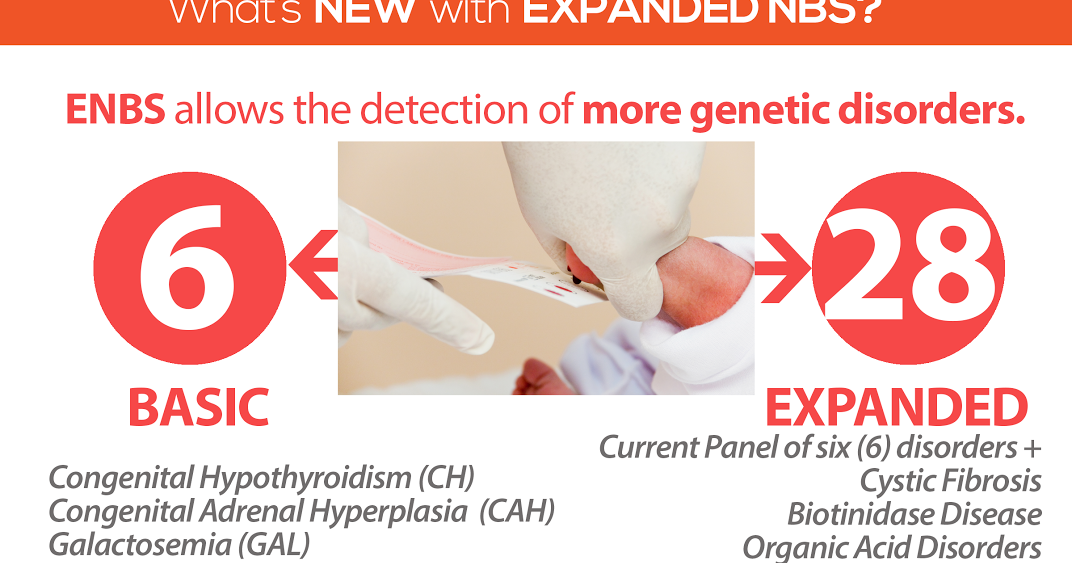 Infographic: Expanded Newborn Screening ~ Youth for Health