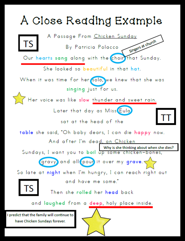 Close Readings with QR Codes | Minds in Bloom | Bloglovin’
