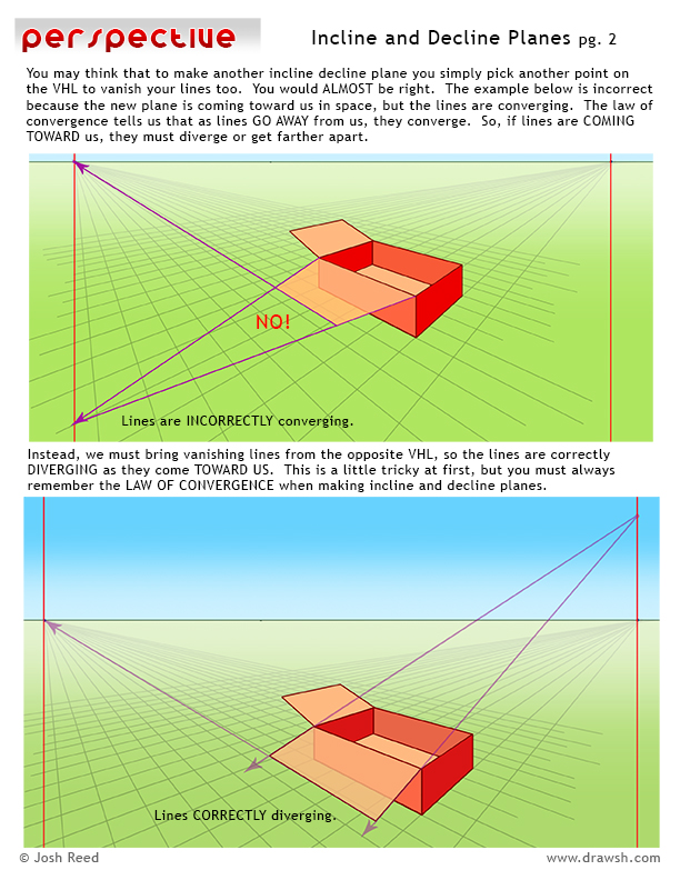 Drawsh: Incline and Decline Planes