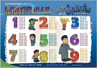 Juegos matemáticos para niños: GRADOS 3°, 4° Y 5° DE PRIMARIA