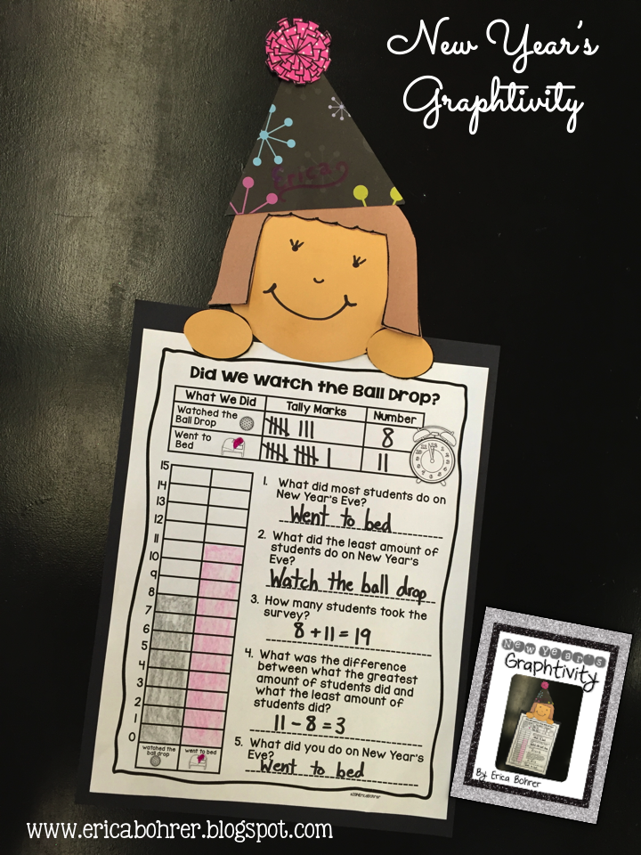 New Year’s Activities