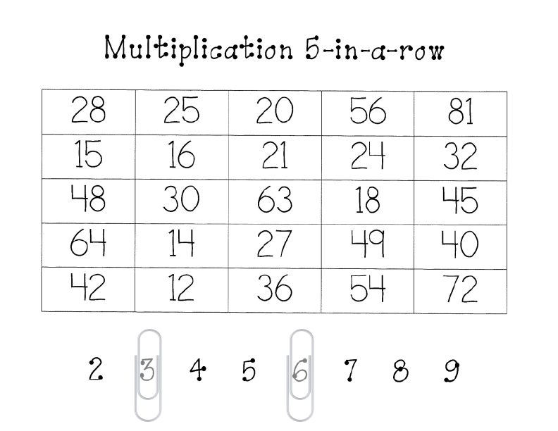 Eclectic Educating: Multiplication Fact Game