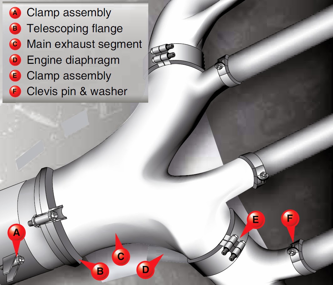 Aircraft Systems Reciprocating Engine Exhaust Systems - vrogue.co Aircraft Systems Reciprocating Engine Exhaust Systems - vrogue.co