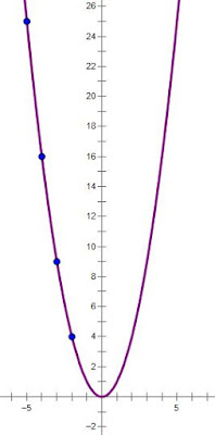 mathrecreation: September 2015
