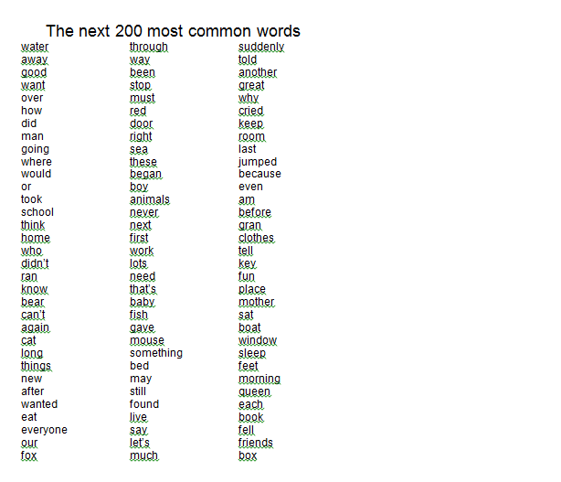 Year 3 s Blog High Frequency Words year-3-s-blog-high-frequency-words