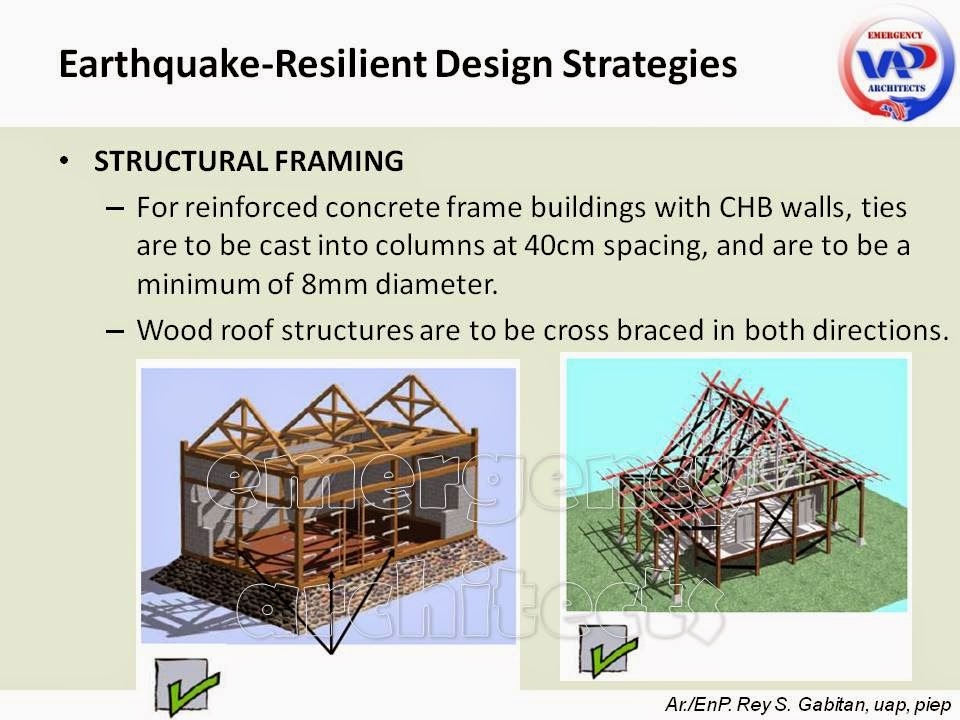 Guidelines for Disaster-Resilient Buildings/Structures ~ UAP Emergency ...
