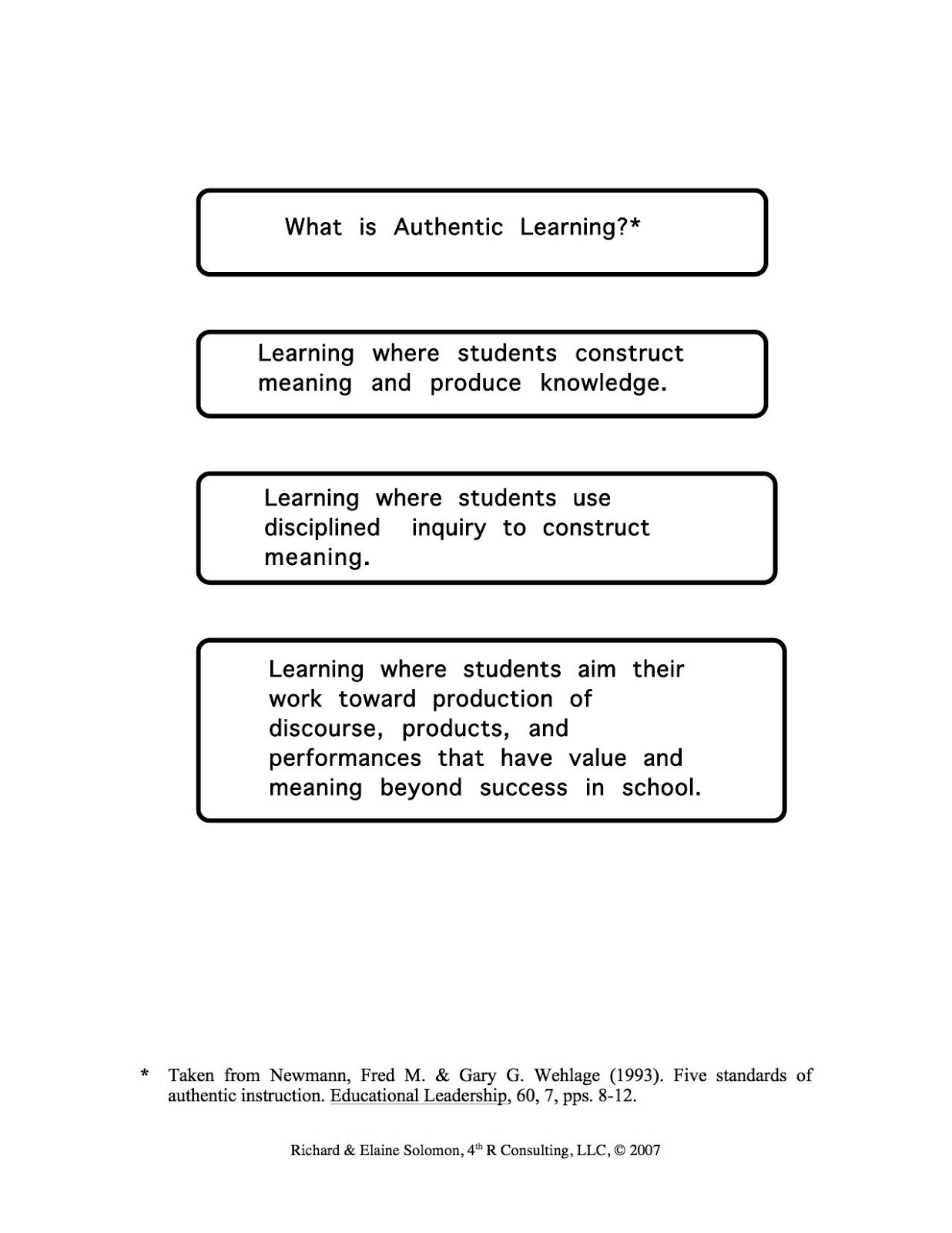 Richard D Solomon s Blog On Mentoring Jewish Students And Teachers richard-d-solomon-s-blog-on-mentoring-jewish-students-and-teachers