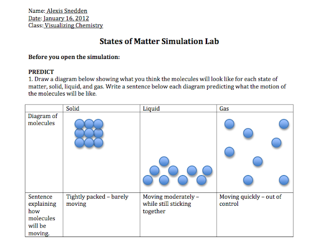 Chemistry: Activity 6: States of Matter and Intermolecular Forces