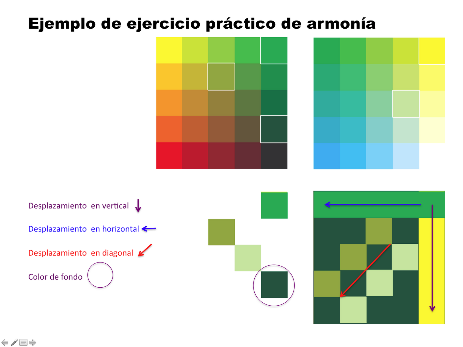coloruney: Pautas y ejemplos-Ejercicios de armonías coloruney: Pautas y ejemplos-Ejercicios de armonías