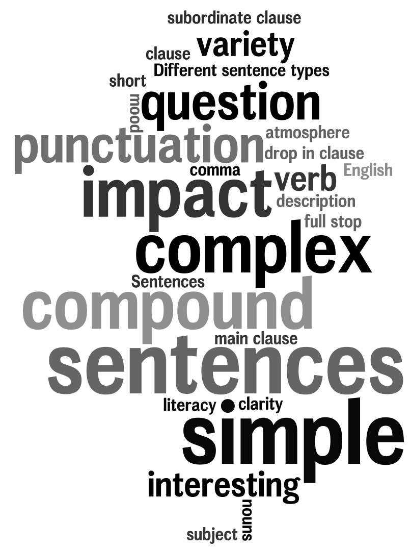 Tall Poppies Class Blog Sentence Lab tall-poppies-class-blog-sentence-lab
