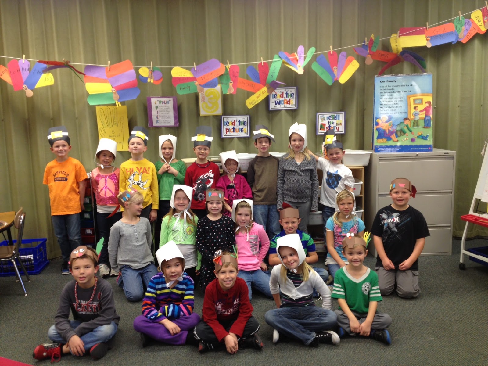 Fun in First Grade with Ms. Pietsch!: Thanksgiving Feast