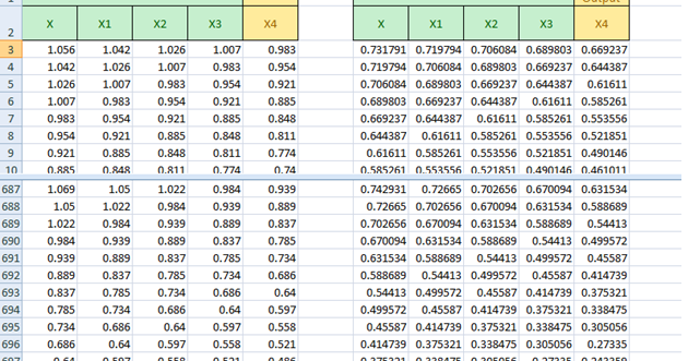 Neural network using excel solver - colourlsa