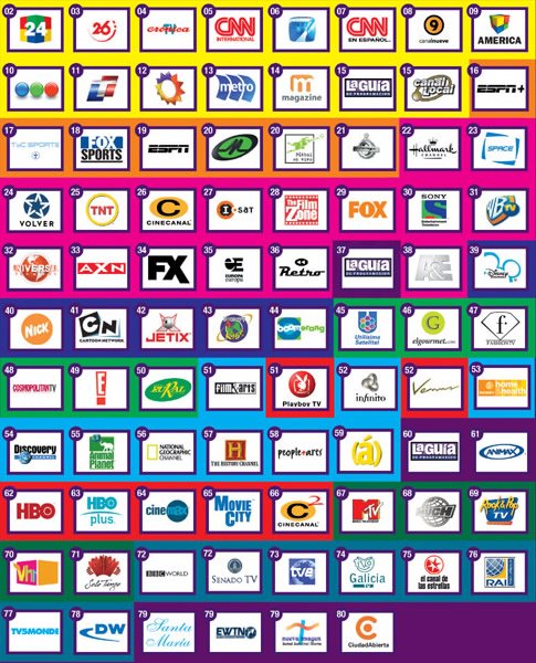 grillas de cable y tv: Guia De Canales Multicanal Capital Y Gba - Enero ... grillas de cable y tv: Guia De Canales Multicanal Capital Y Gba - Enero ...