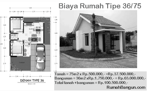 Biaya bangun rumah tipe 36 | Blog RumahMiring.com Biaya bangun rumah tipe 36 | Blog RumahMiring.com