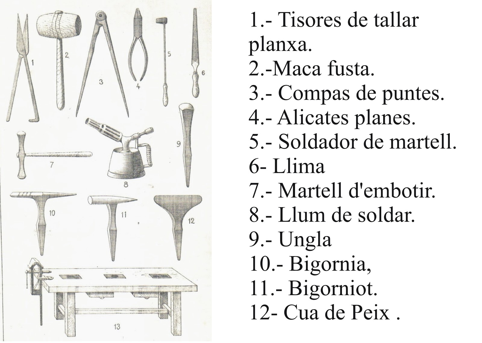 José Gargallo Gregori: OFICIS AMBULANTS D'ABANS