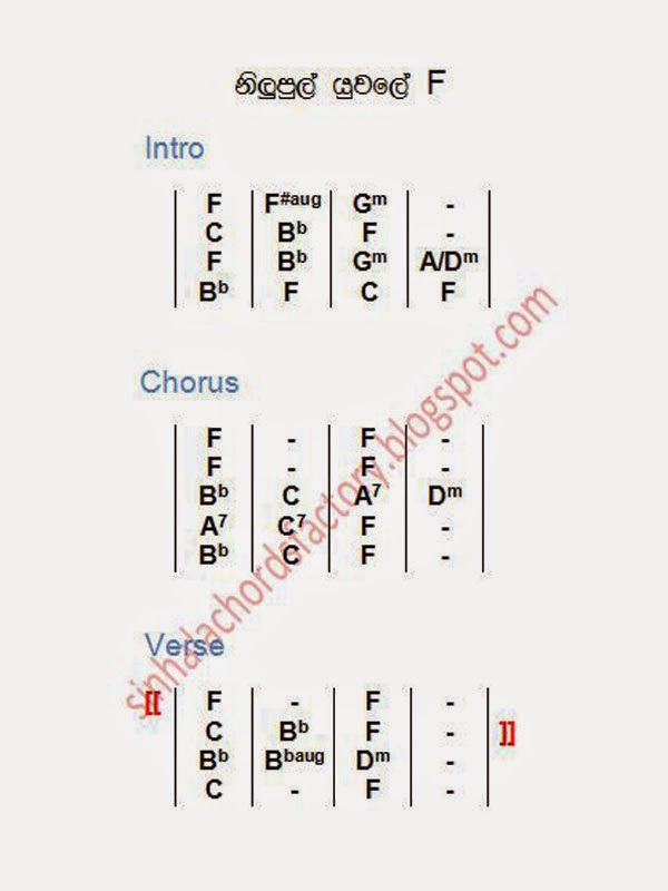නිලුපුල් යුවලේ | Nilupul Yuwale - Mervin Perera - Sinhala Song Chords ... නිලුපුල් යුවලේ | Nilupul Yuwale - Mervin Perera - Sinhala Song Chords ...