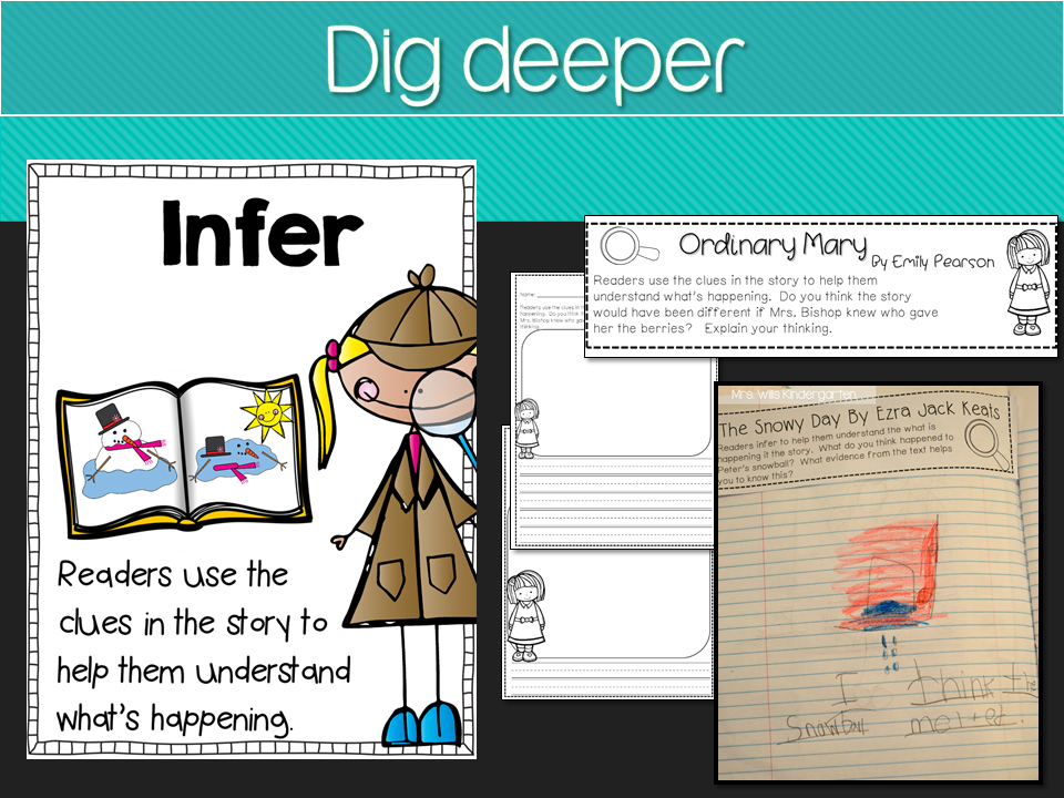 Interactive Read Aloud: Webinar Follow Up! | Mrs. Wills Kindergarten ...