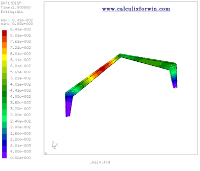 CalculiX - Free Finite Element Software: Steel Frame in CalculiX /Static