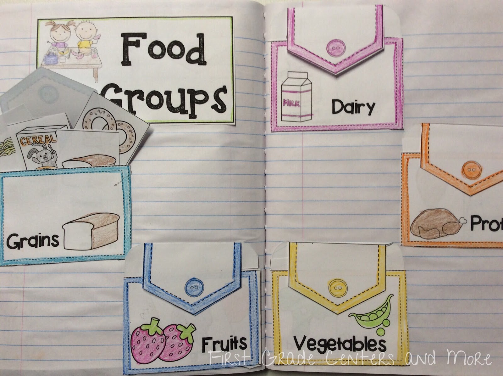 Interactive Science Notebook 1st Grade - First Grade Centers and More