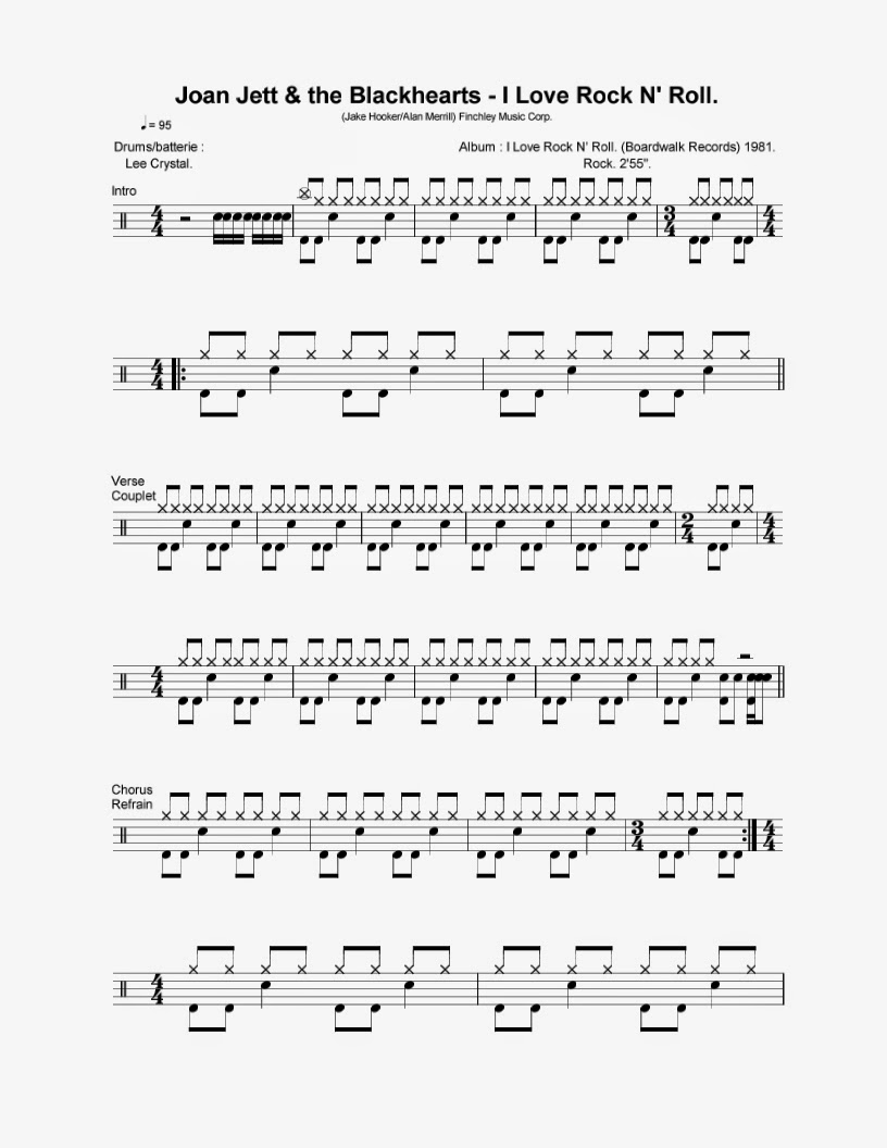 Joan Jett - I love rock n' roll | Partituras para Batería