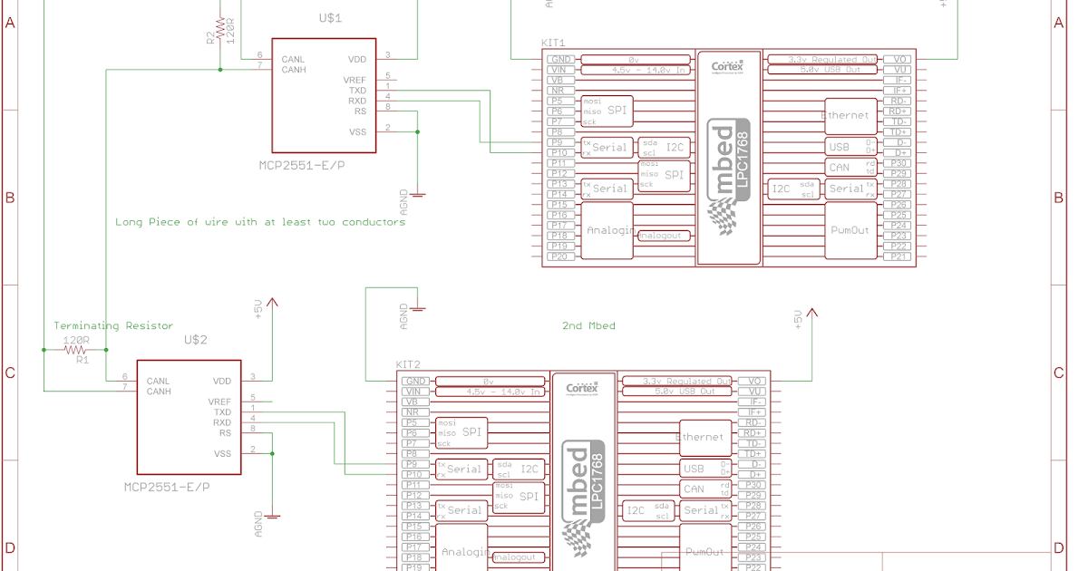 Can Bus Protocol Tutorial - Free Word Template