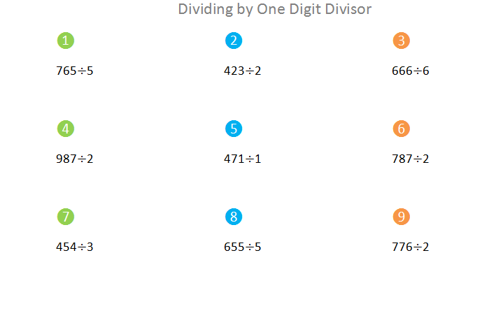 Bro and Sis Math Club: Dividing by One Digit Divisor