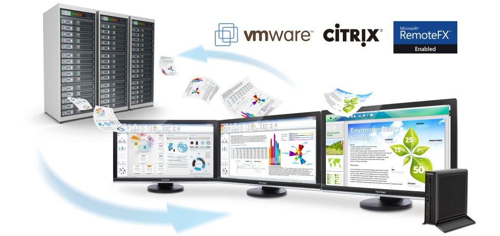 ViewSonic introduces Thin Client and Zero Client Solutions for a High-Performance Virtual Desktop