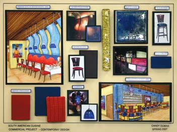 interior design career - interior design jobs