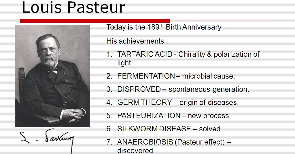 Terragene #ScienceHistory 198th Birth Anniversary Of Louis, 40% OFF