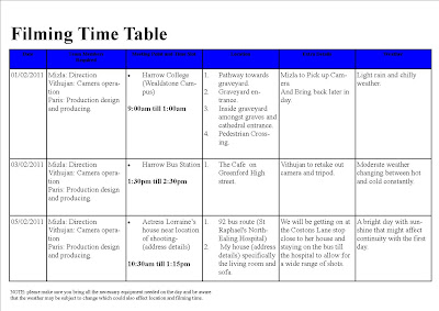 Harrow College AS Media 2010-2011 Sam Group 2