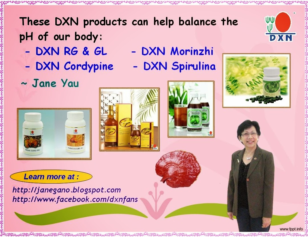 Ganotherapy - Nutrients that heal: DXN products that can help to balance the pH of our body
