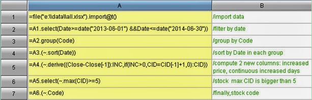 esProc, A Script Language for Data Analytics with Parallel Mechanism: Basic Data Type in Data ...