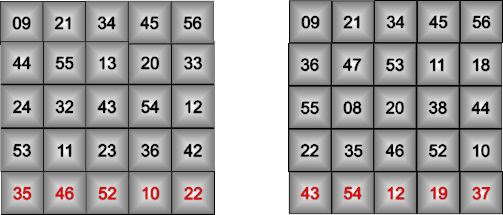 Miraculous World Of Numbers 89 Magic Square Software 5 X 5 Part 1 miraculous-world-of-numbers-89-magic-square-software-5-x-5-part-1