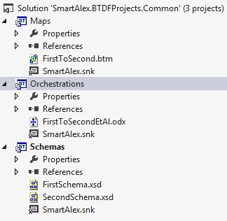 Stephen's jottings on I.T: Setting up Deployment Framework for BizTalk (BTDF) (basic setup for ...