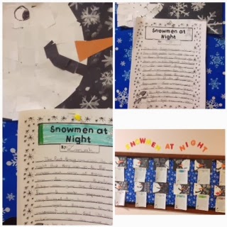 Design your own scene and write about it - Grammar and Writing Activity ...