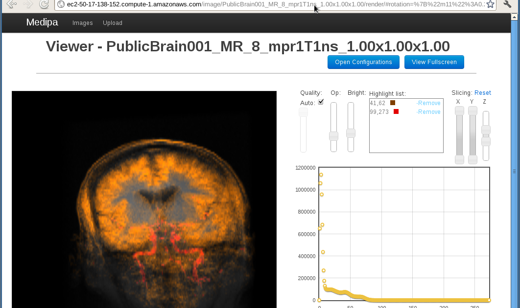 Web Visualization @ NCSU: Project: Medipa