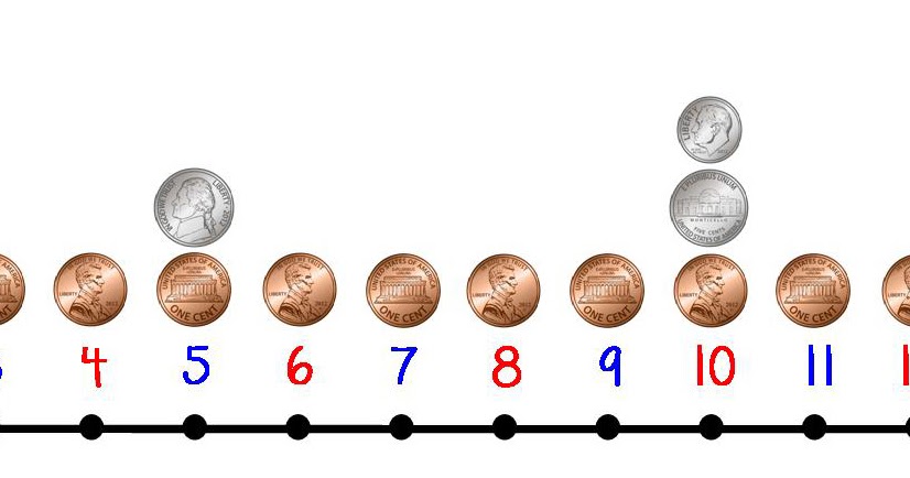 Fairway to First Grade: If you teach in Texas...