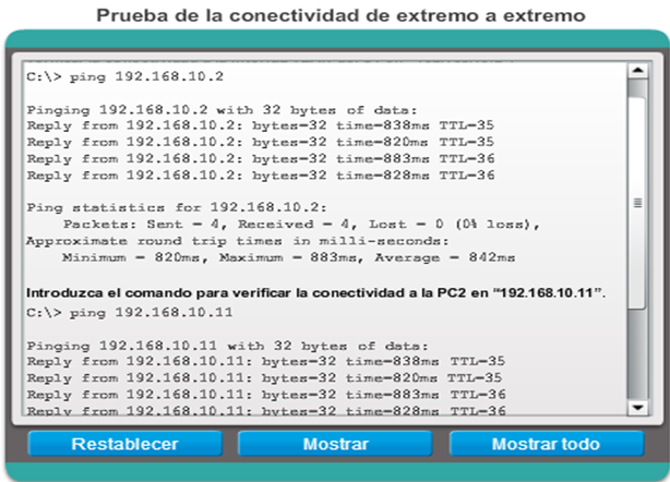 cisco ccna: Prueba de la conectividad de extremo a extremo 2.3.3.3