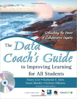 ¿Qué es Data Coaching? ~ Analyze It. Data Science and analytics