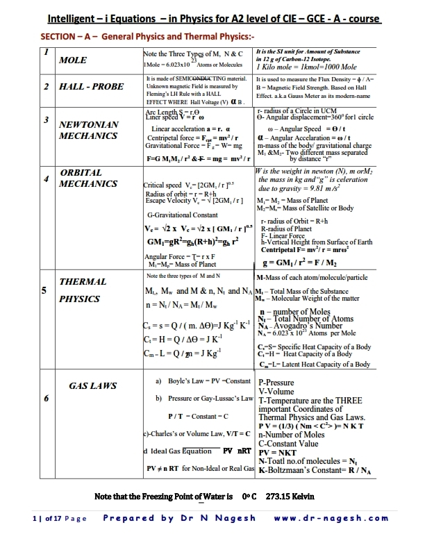 Physics Equations Sheet A Level - Tessshebaylo Physics Equations Sheet A Level - Tessshebaylo